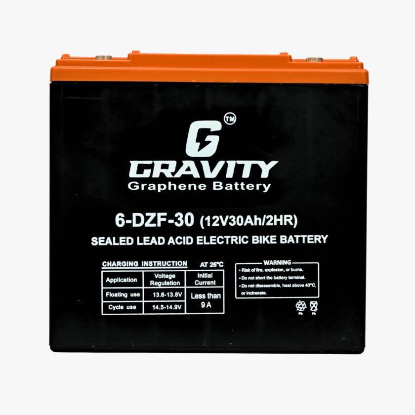 Electric Vehicles - Gravity Battery